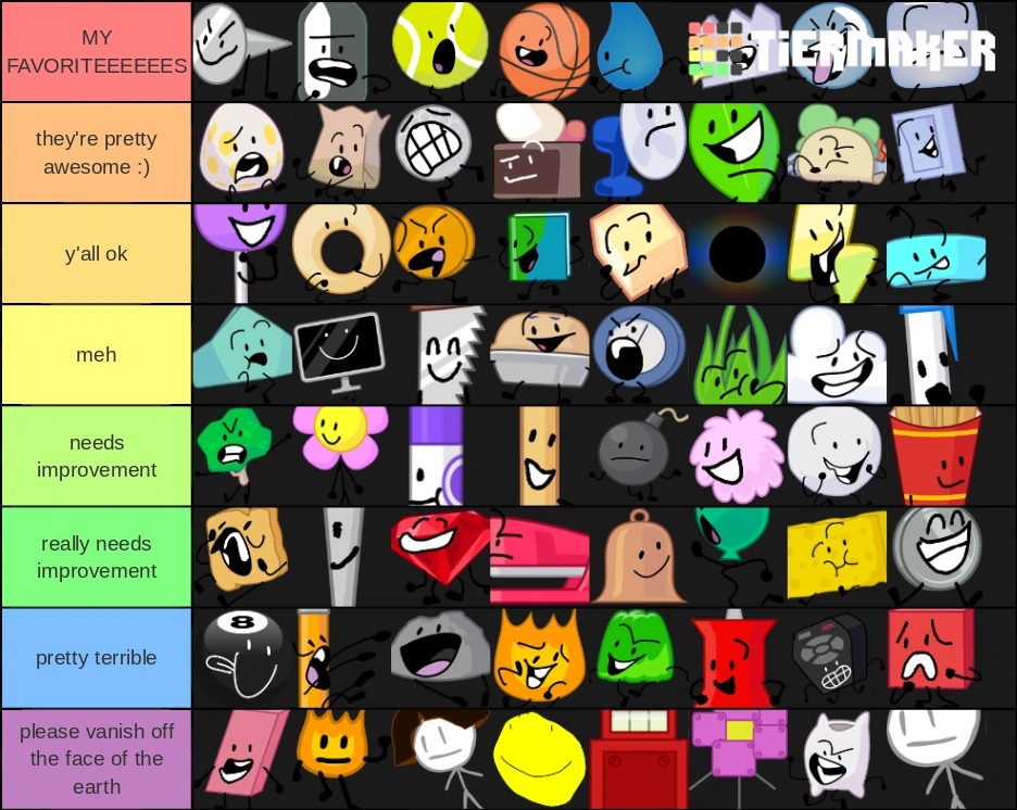 BFB Tier List | Fandom
