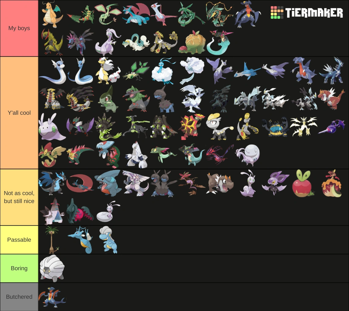 Dragon Type Tier List | Fandom