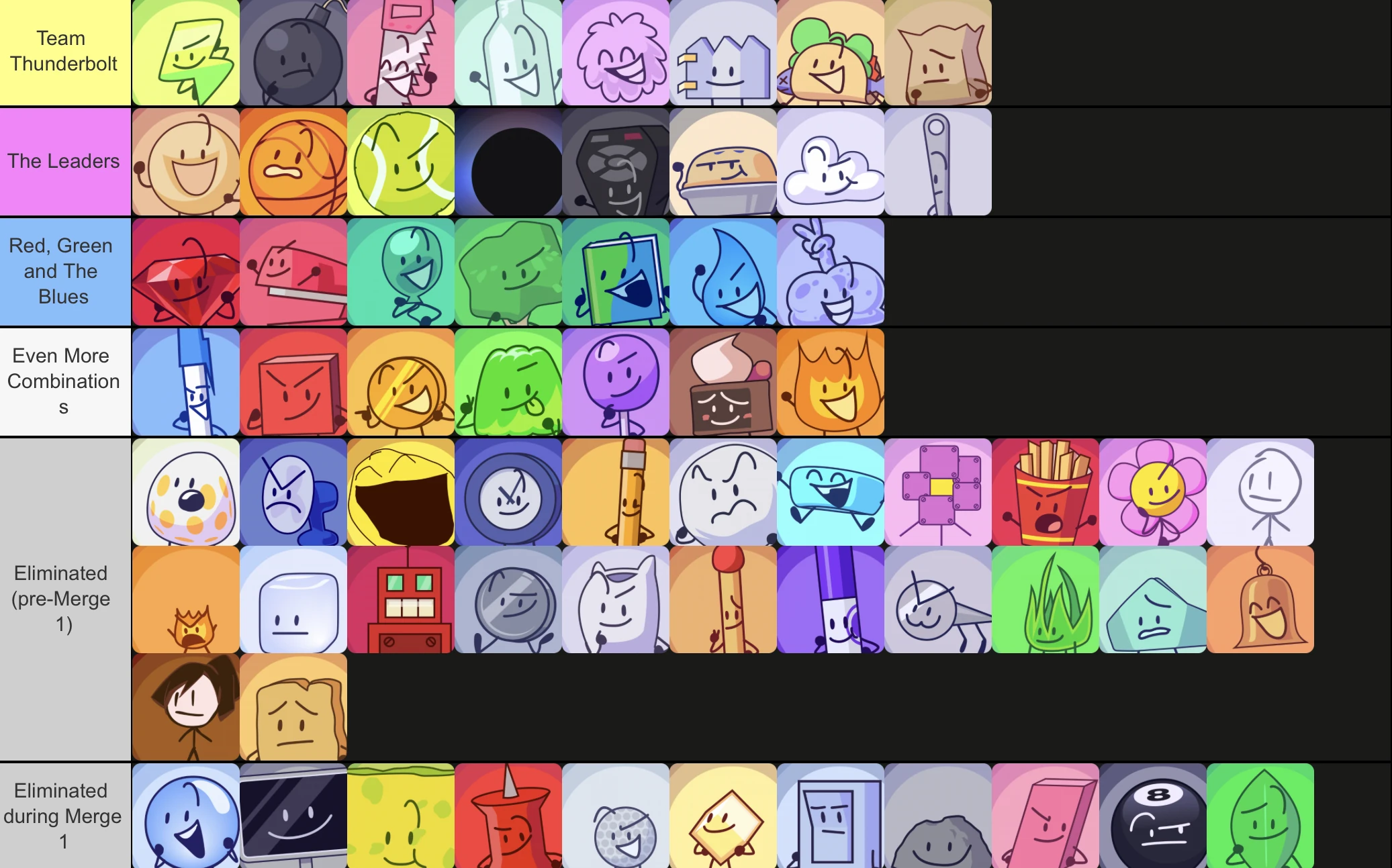 BFB Again 39 | Fandom