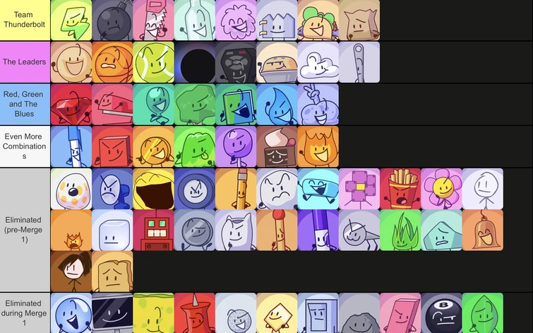 BFB Again 39 | Fandom