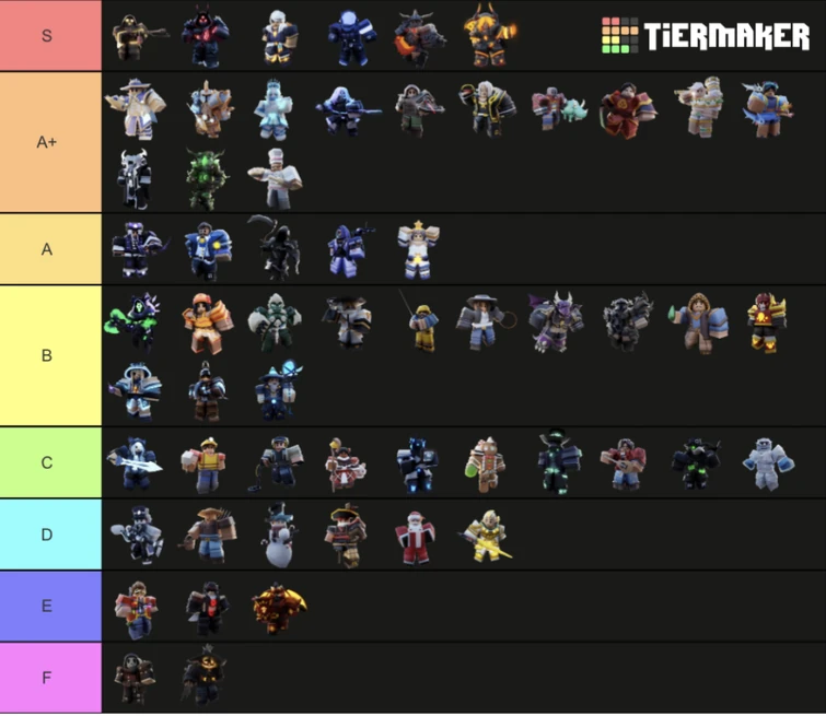 Season 6 Tier List #1 | Fandom