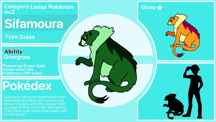 The 2nd Evolution to my Grass Starter Line for my Fakemon Region | Fandom
