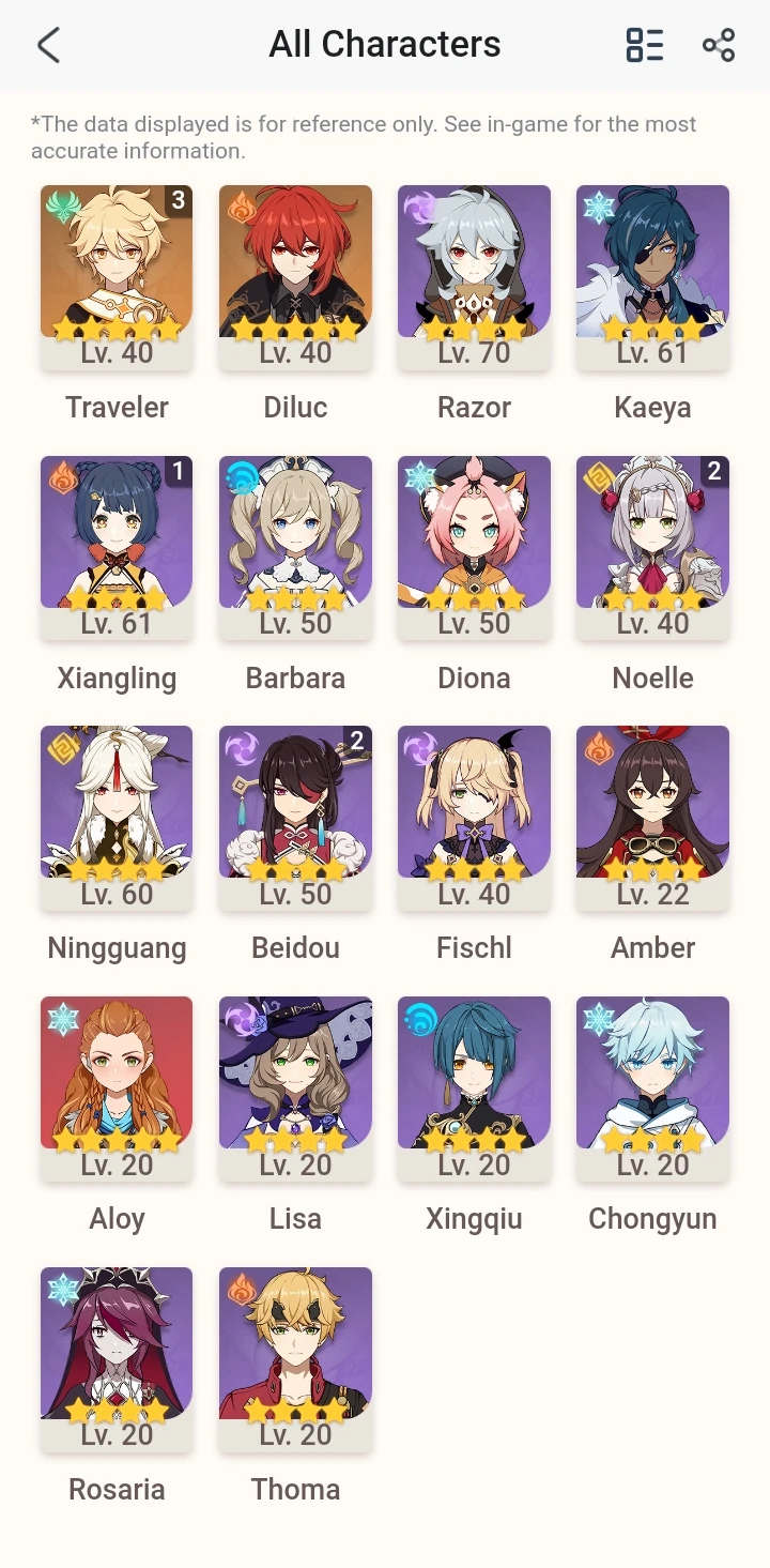 Can I make a good team with Ningguang and Yae Miko if I get her? | Fandom
