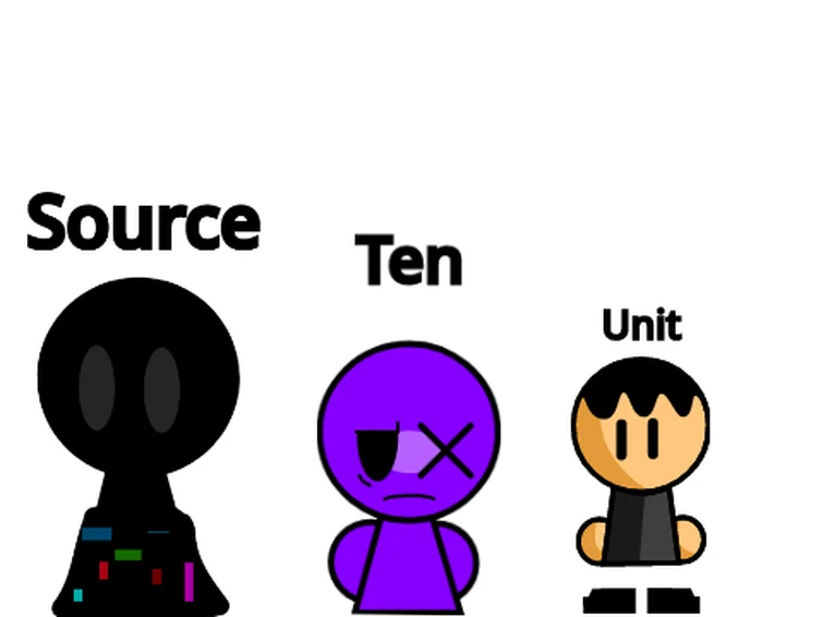 the gang is here | Fandom