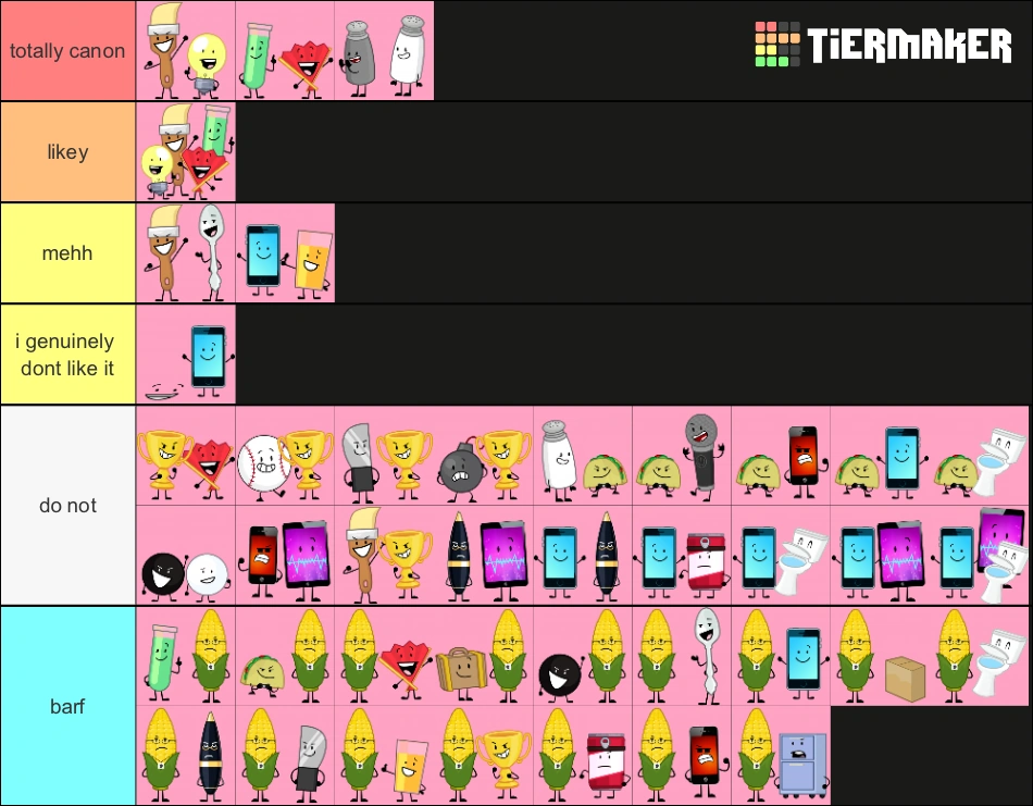 ii ship tierlist | Fandom