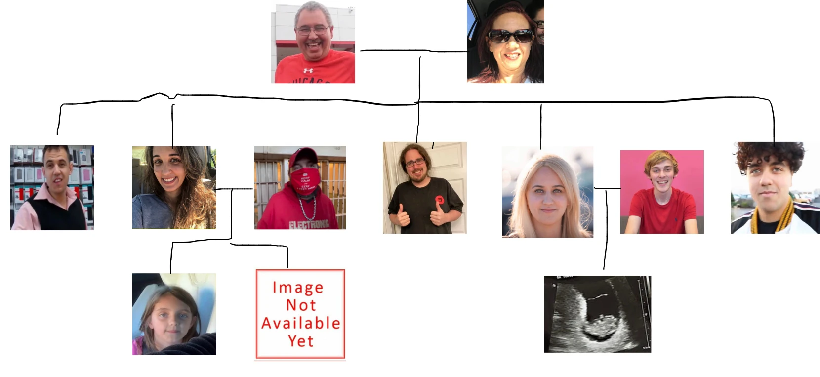 Chilly’s family tree | Fandom