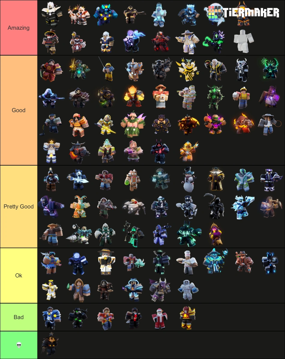 Bedwars Tier List | Fandom