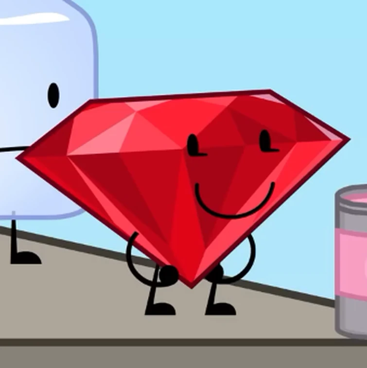Your favorite gem Ruby!! | Fandom