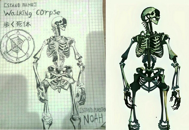 Фан стенд Walking Corpse ( Детально) | Fandom