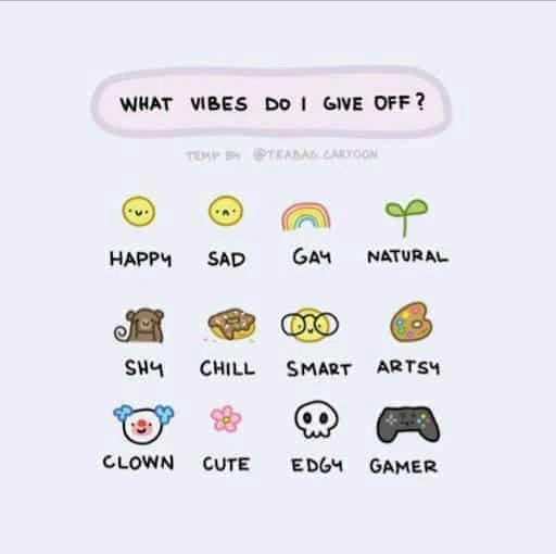 What vibe(s) do I give off >w