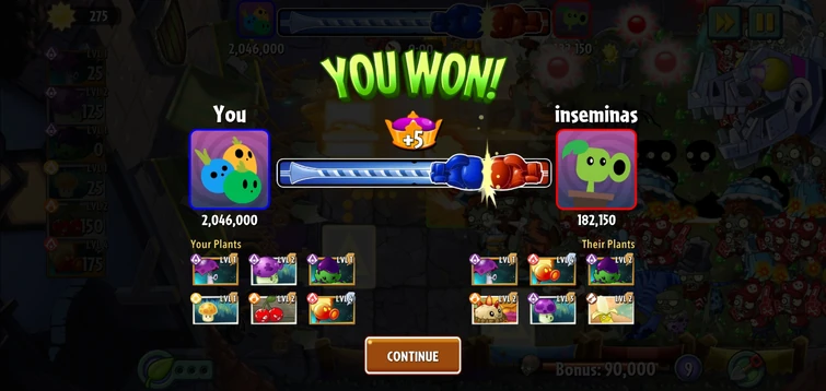 Skill issue | Fandom