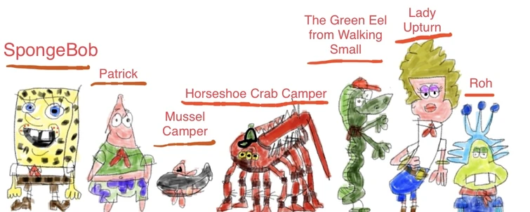 Discuss Everything About Encyclopedia SpongeBobia | Fandom