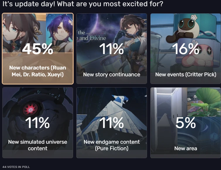 cool things | Fandom