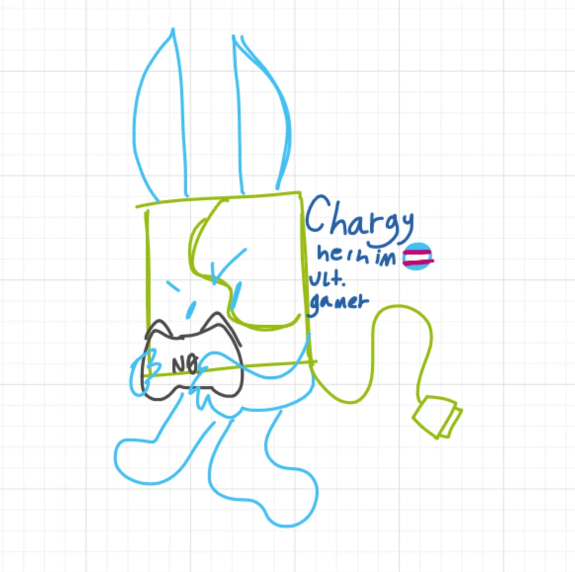 chargy | Fandom