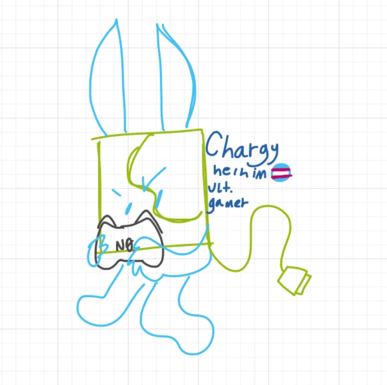 chargy | Fandom