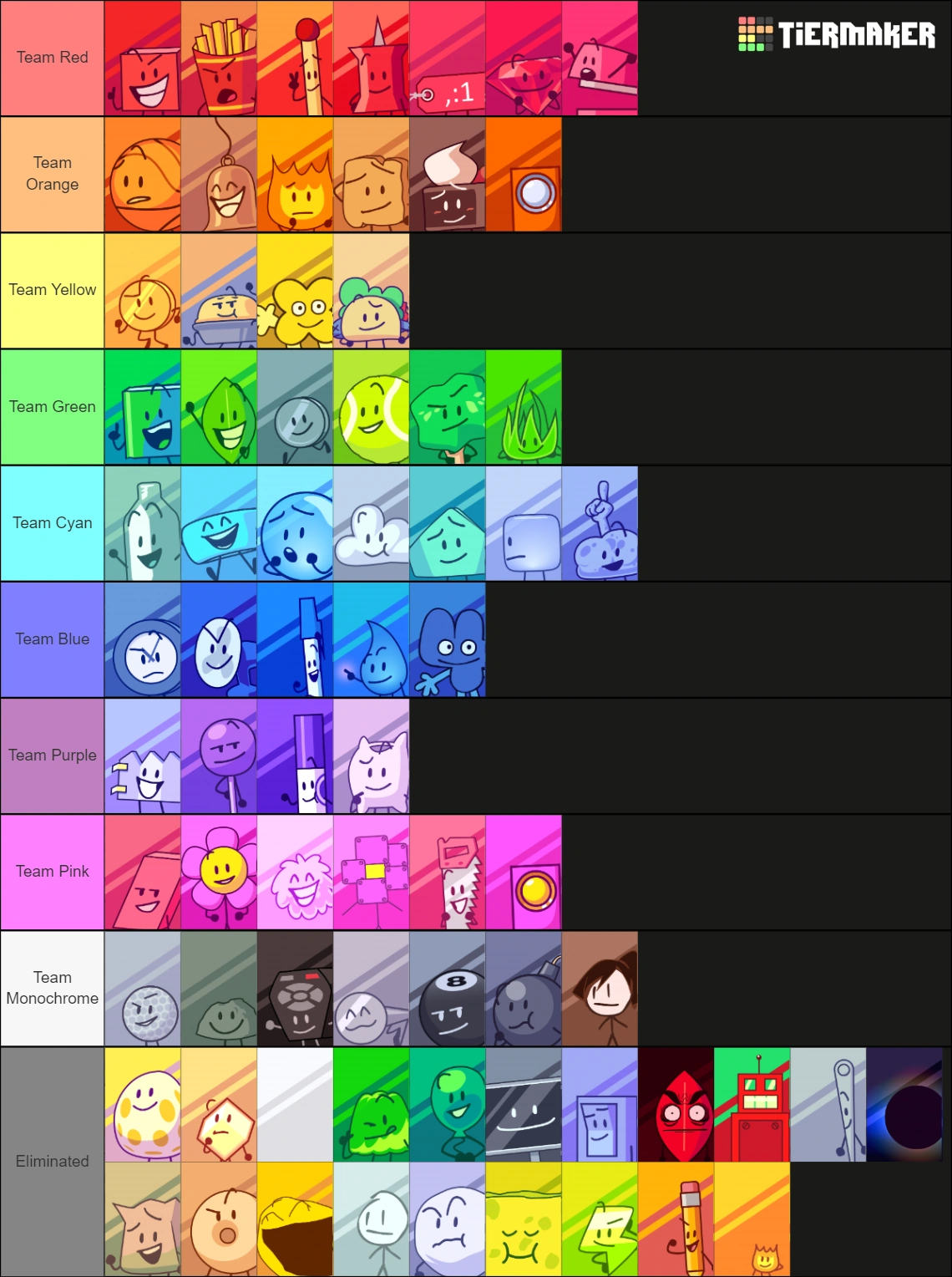 BFDI Fan-Voting 14 | Fandom