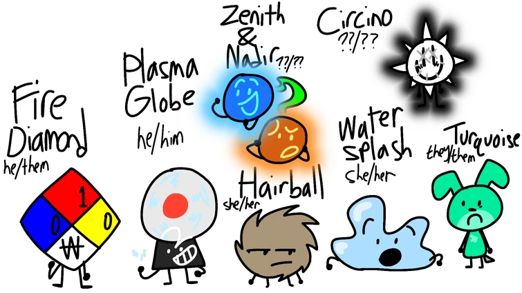 drew some object ocs | Fandom