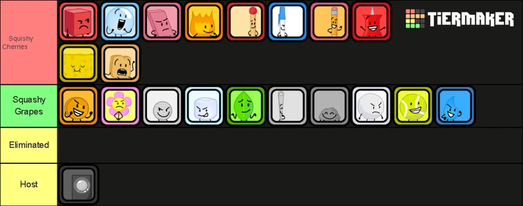 Discuss Everything About Battle for Dream Island Wiki | Fandom