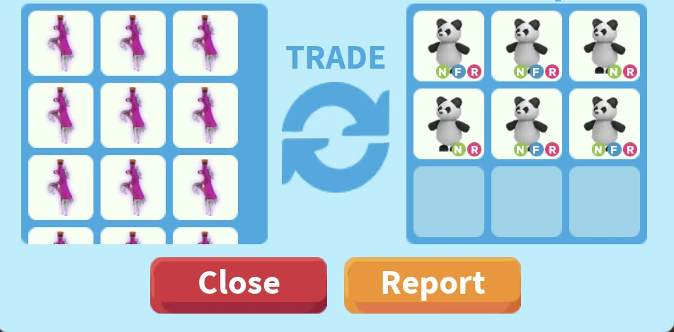 More pandas 💪🏼 | Fandom