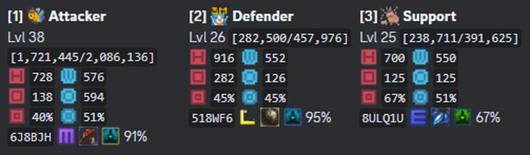 Discuss Everything About OwO Bot Wiki | Fandom