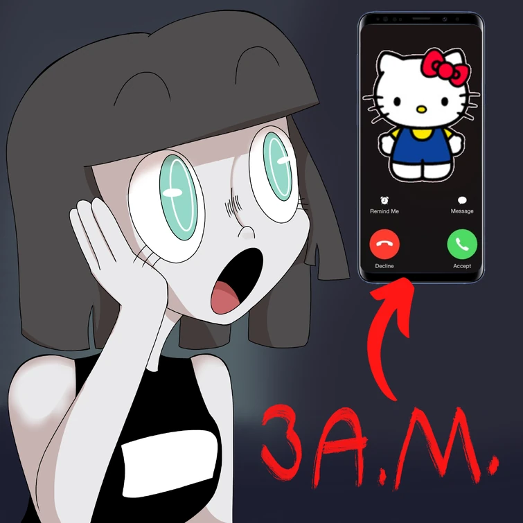 Quickly drew some of the most common YouTube thumbnails | Fandom