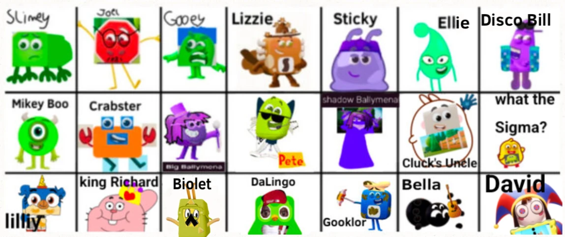 All the Richardtown characters in RichardLand! | Fandom