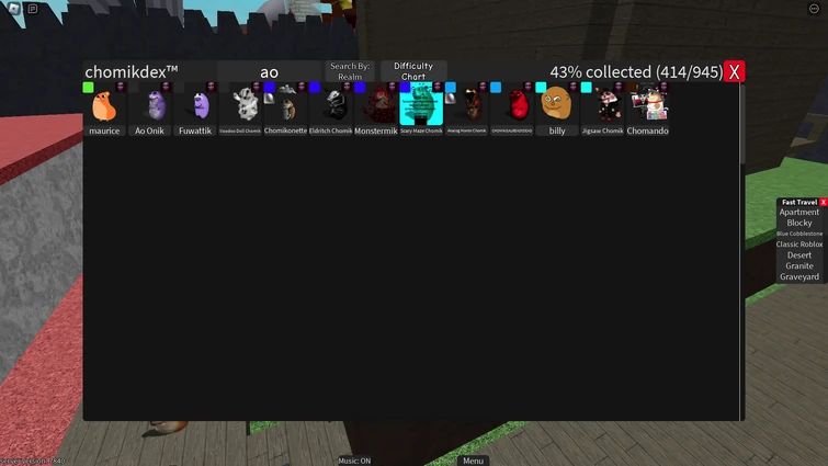 Discuss Everything About Find The Chomiks Wiki | Fandom