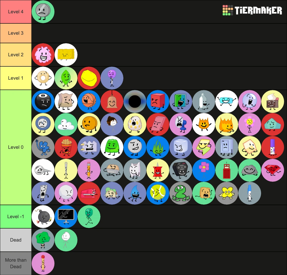BFB Level Voting 4 | Fandom