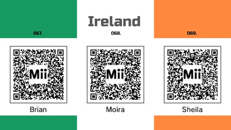 Wii U/3DS CPU Mii's QR Code | Fandom