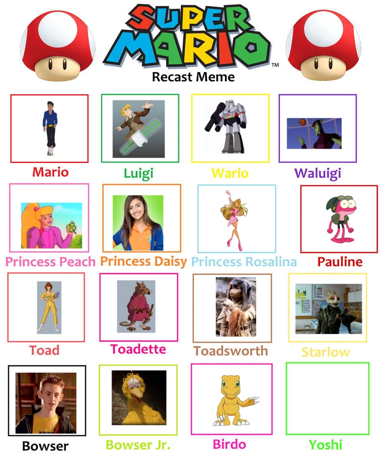 My Super Mario Recast | Fandom