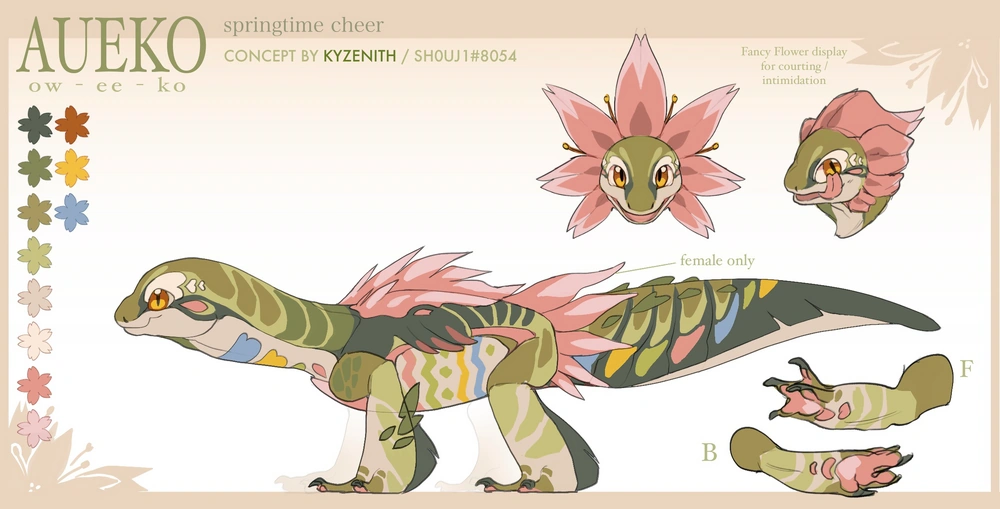 I see, I see the pattern | Fandom