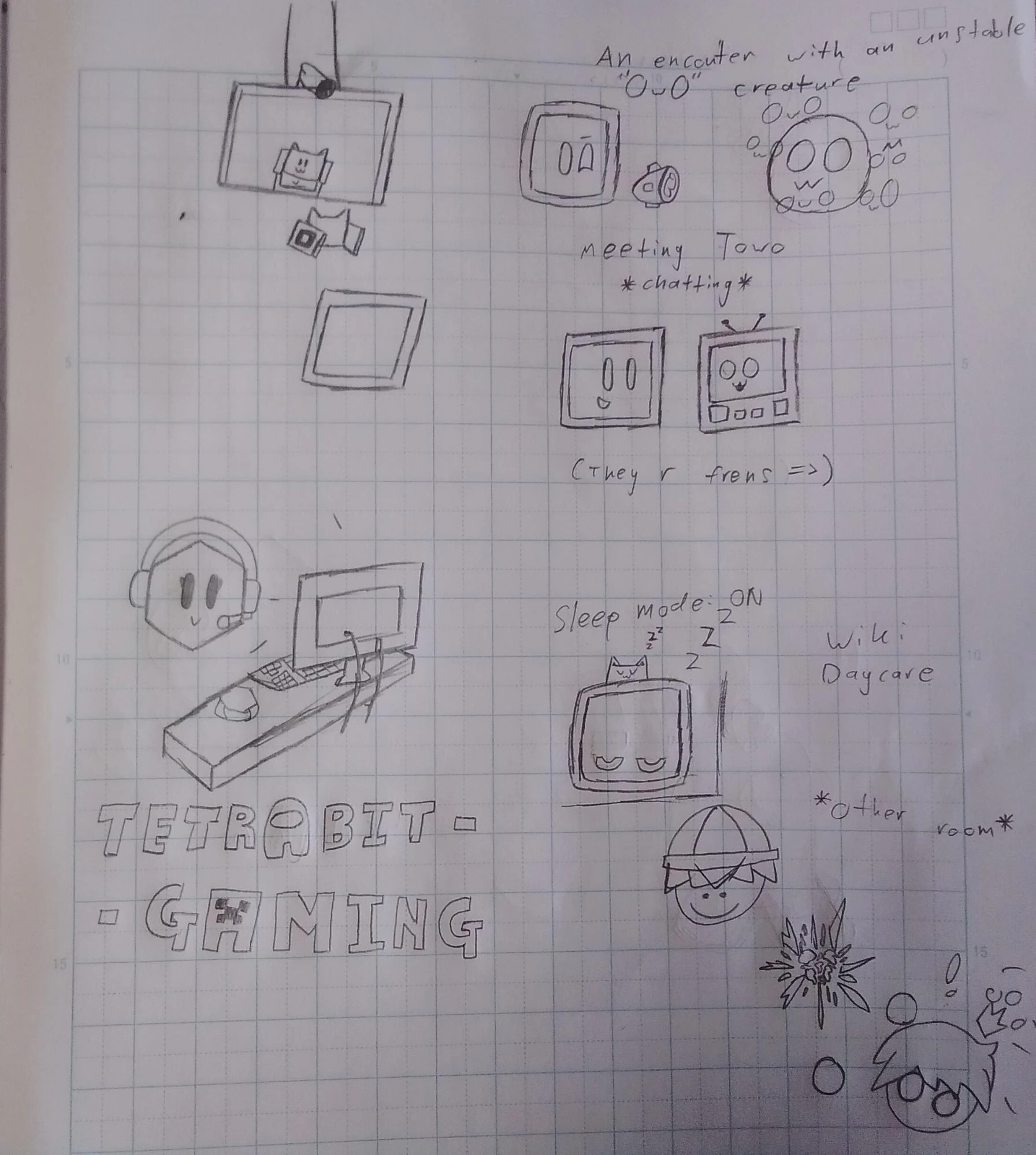 Random ahh doodles | Fandom