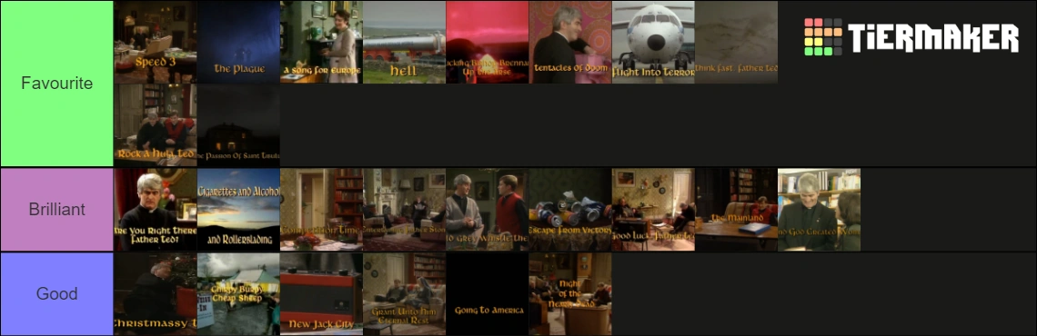 My Tier Ranking for the Father Ted episodes | Fandom