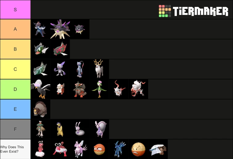 Hisuian Form Tier List | Fandom