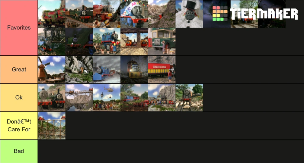 My Season 7 Tier List | Fandom