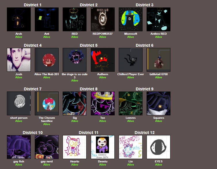 the hunger games. | Fandom