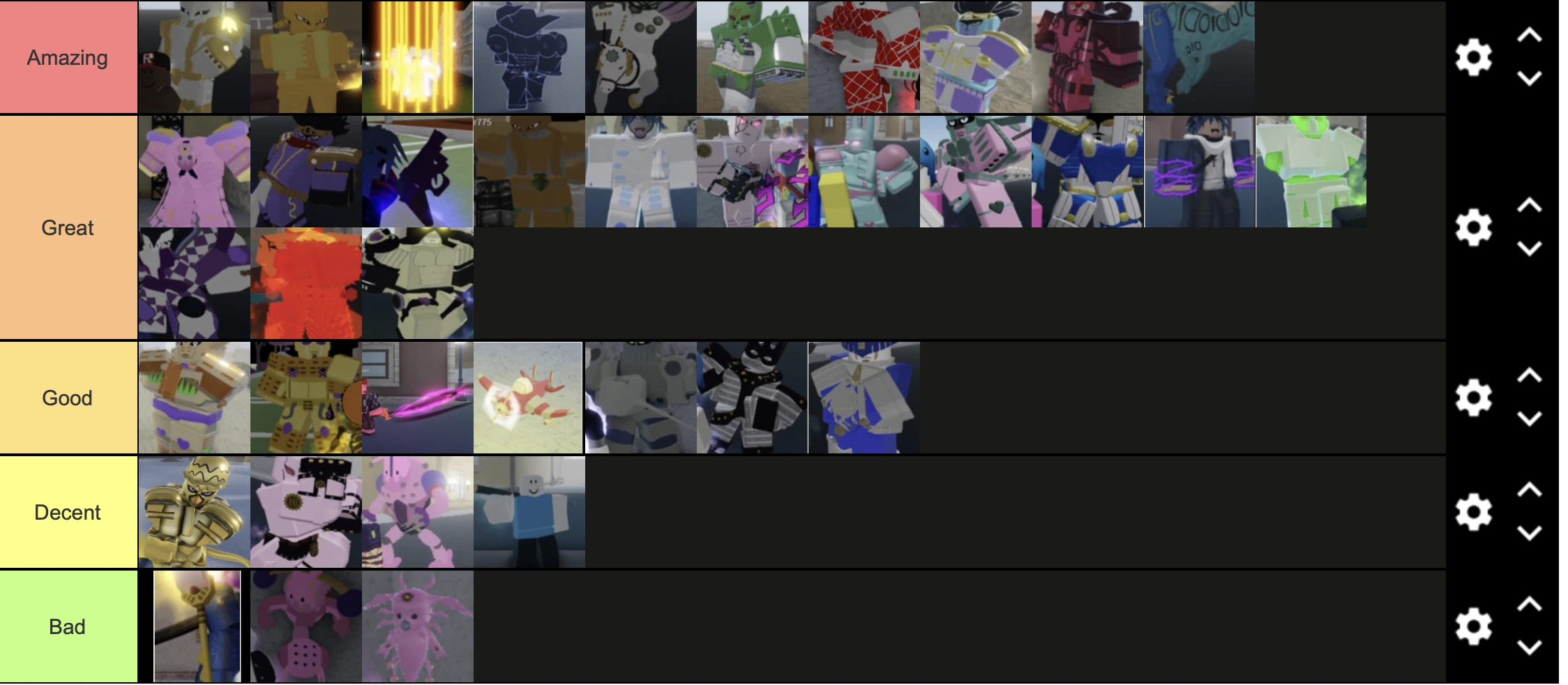 stand tier list | Fandom