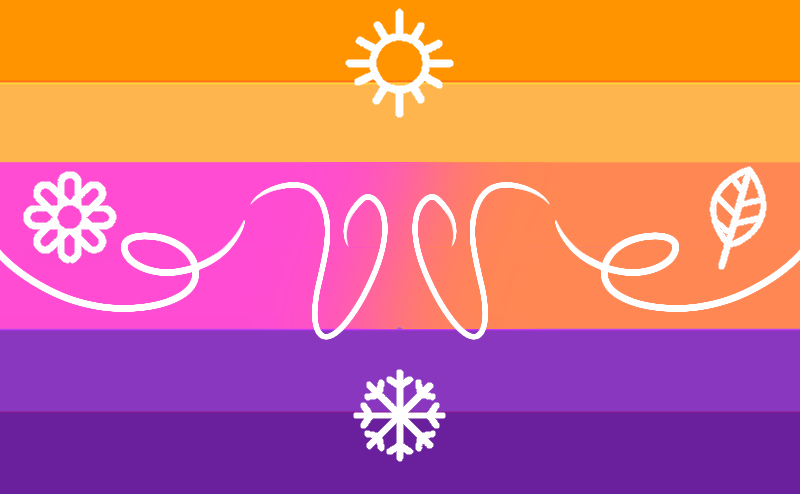 seasogender coining post | Fandom