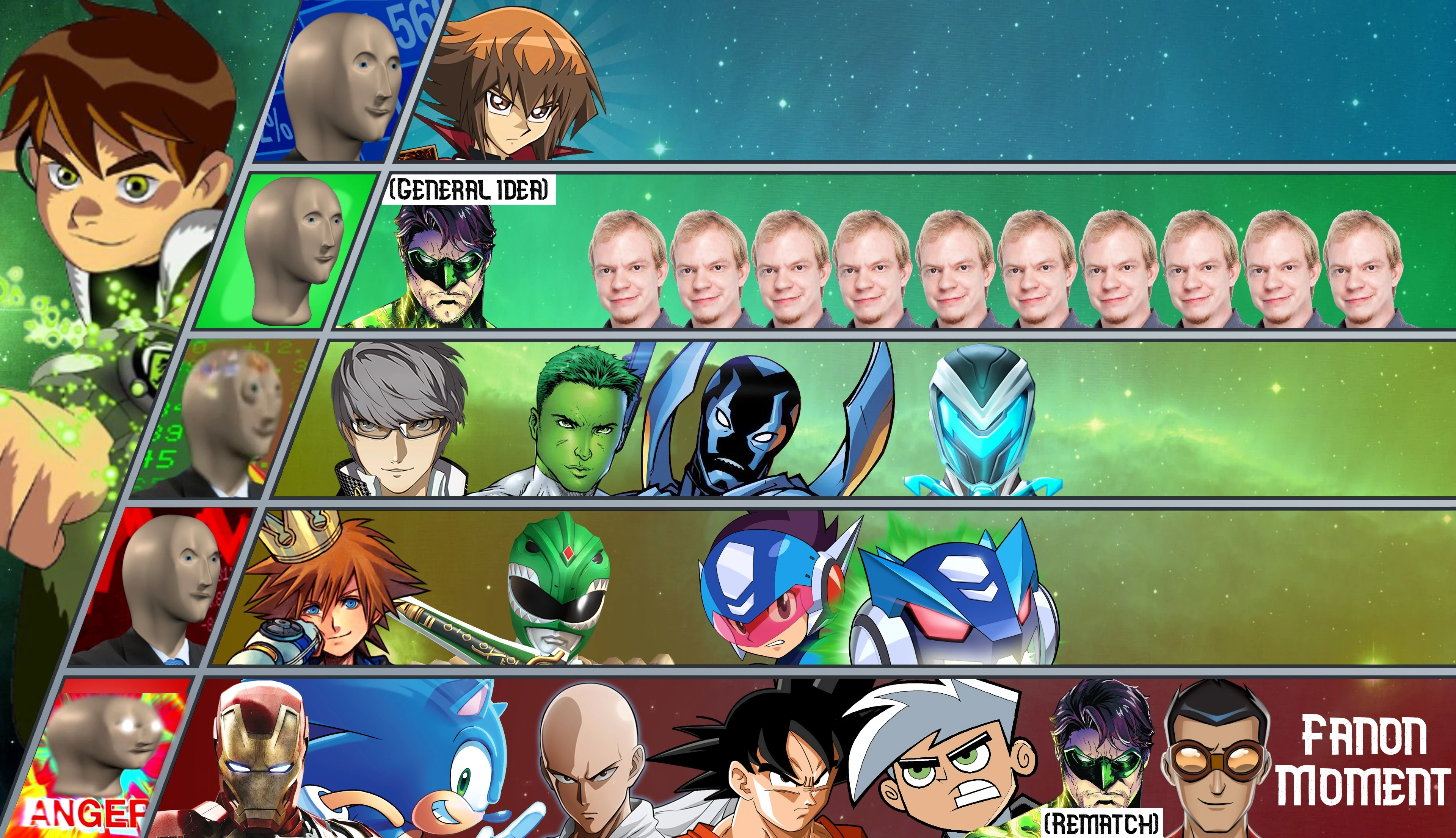 Ben 10 Tierlist remake | Fandom