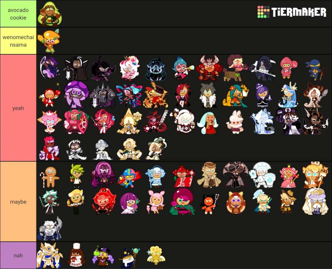 tier list lol | Fandom