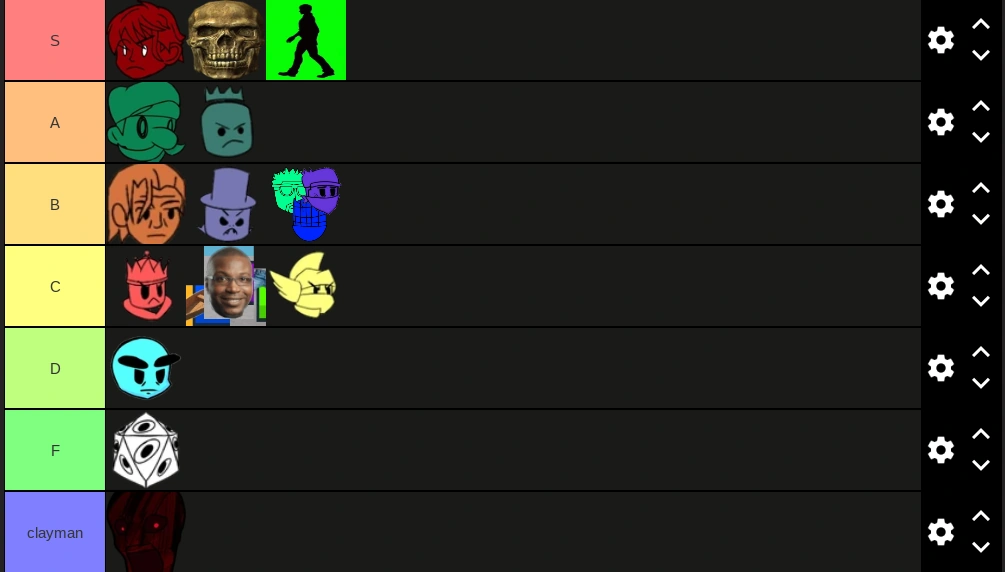ia boss tier list | Fandom