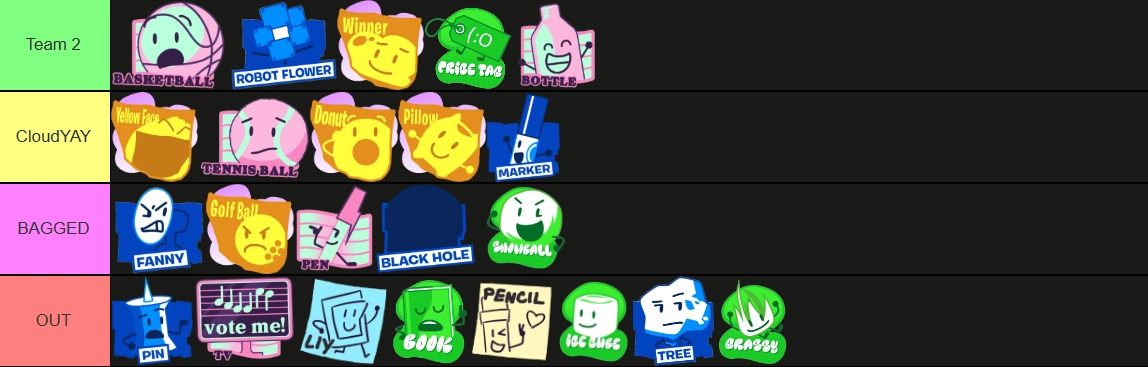 make your own rest of TPOT #5 | Fandom