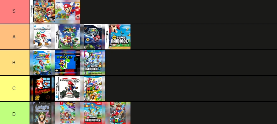 anti piracy screens tier list | Fandom