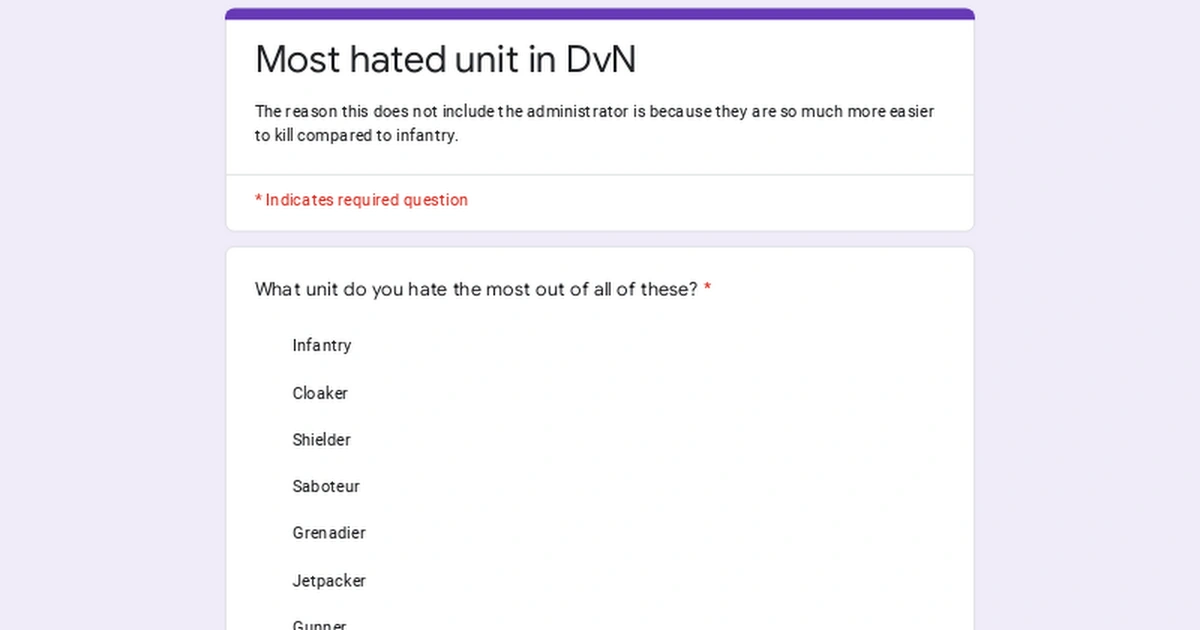 Most hated DvN unit | Fandom