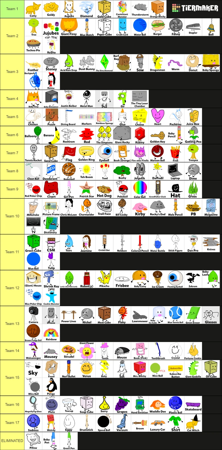 BFDI 17 VV #12 | Fandom