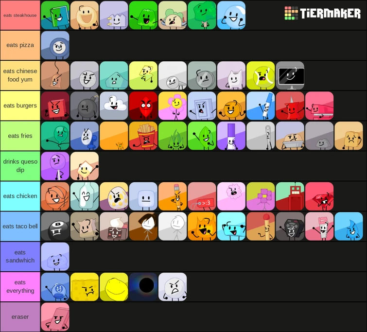 bfdi characters vs tasty foods yum | Fandom