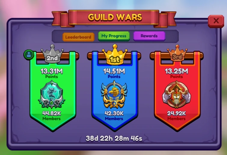 Attention Mystic Guild Members!!! | Fandom