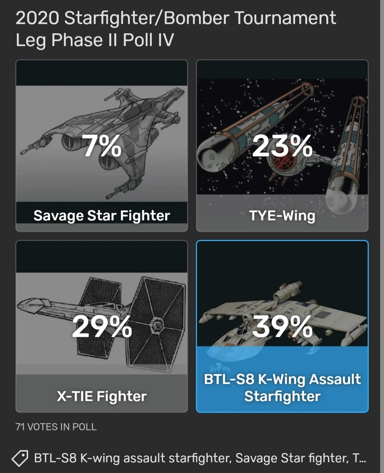 [Starship Tournament] Results of Week 8/9/2020-8/15/2020 | Fandom