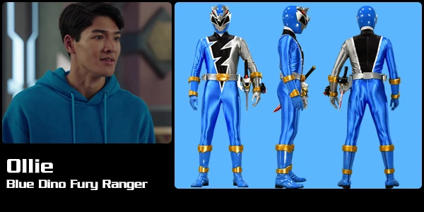 My Top 10 Favorite Blue Rangers | Fandom