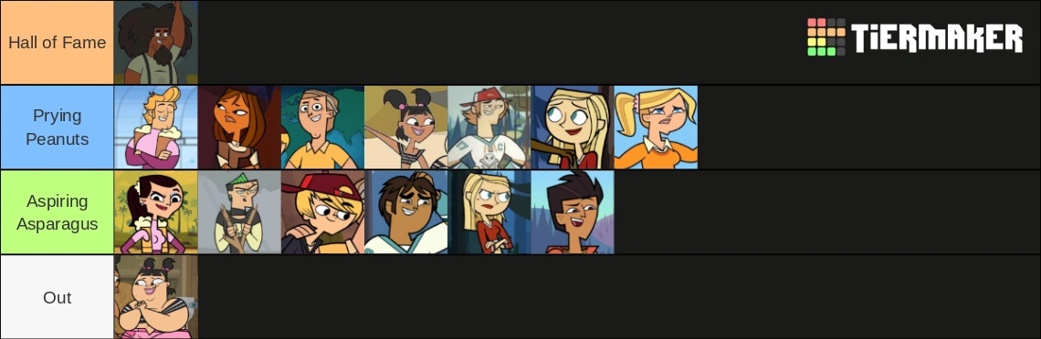 Total Drama Friendly Fire Episode 2 | Fandom